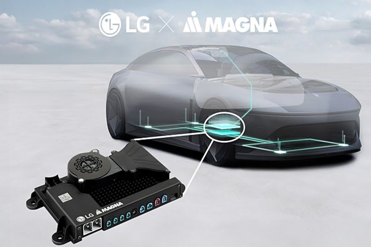 CES 2024 — LG Electronics и Magna представляют интегрированную платформу для автономного вождения