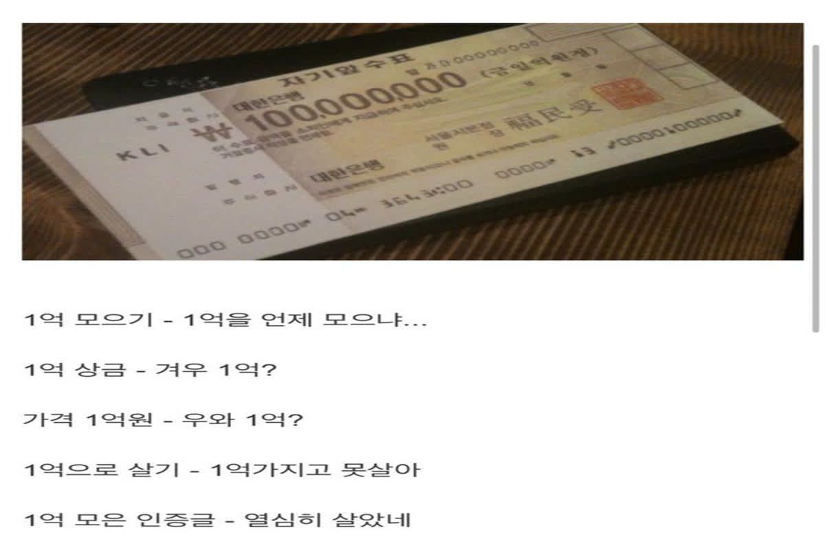 De perceptie van mensen van 1 miljoen