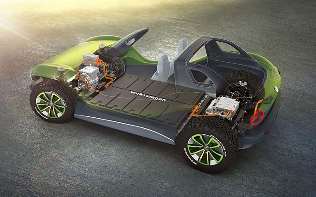 Volkswagen signs contract with India's Mahindra to supply MEB platform ...