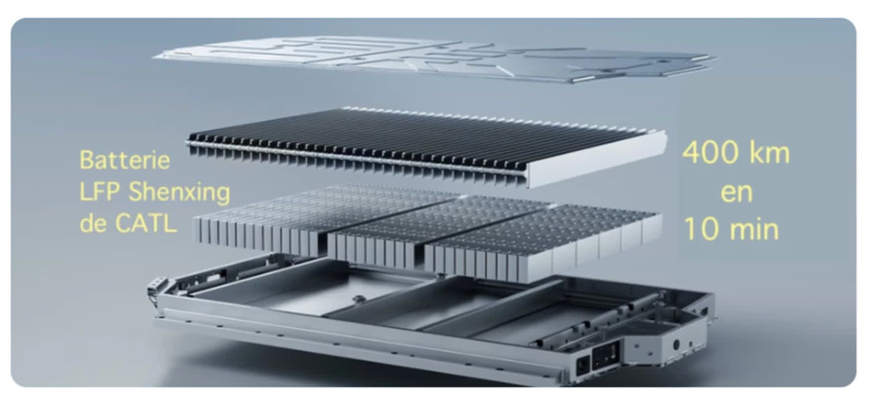 Chinese LFP battery installations grow 48%… Competition from CATL, BYD, etc.