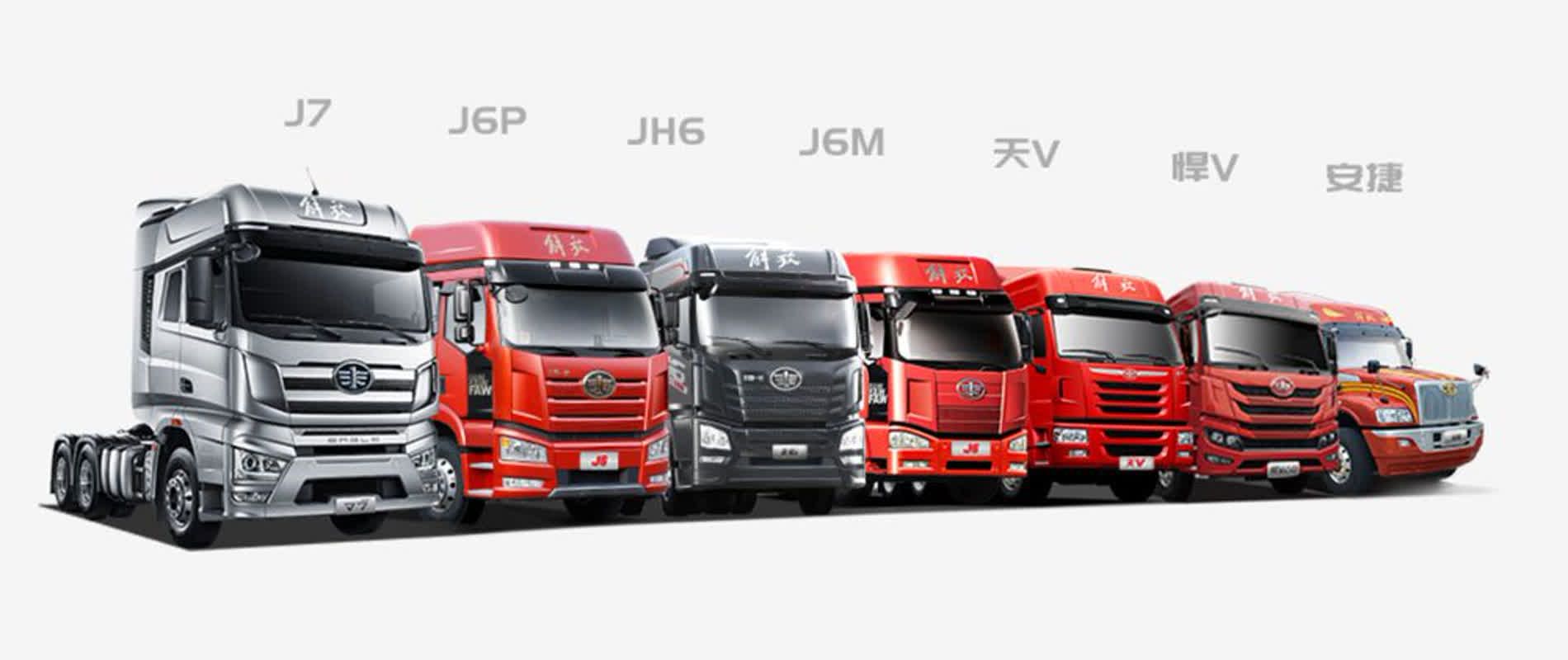 La produzione cumulativa di camion cinesi FAW Zipang supera i 900 ...